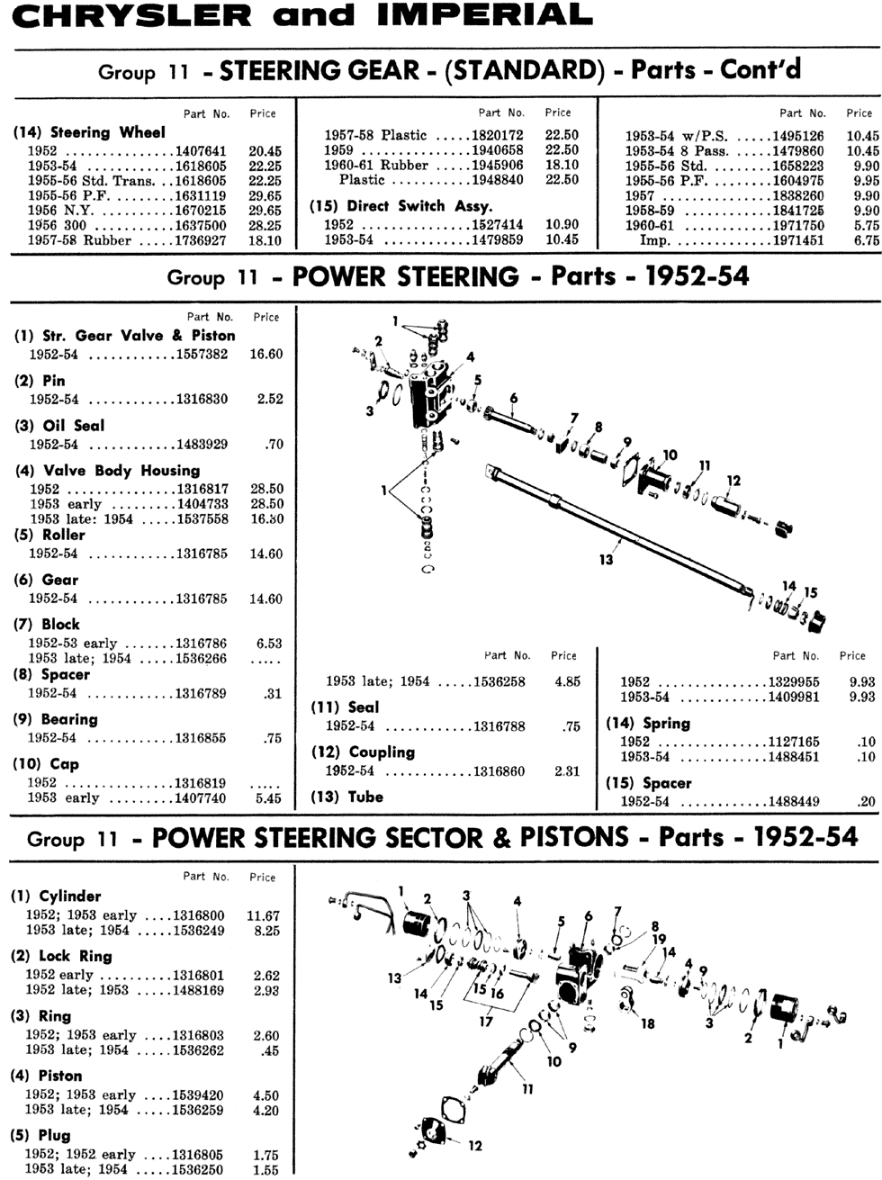 1953 1954 1955 1956 1957 1958 1959 1960 1961 Chrysler Imperial Part Numbers