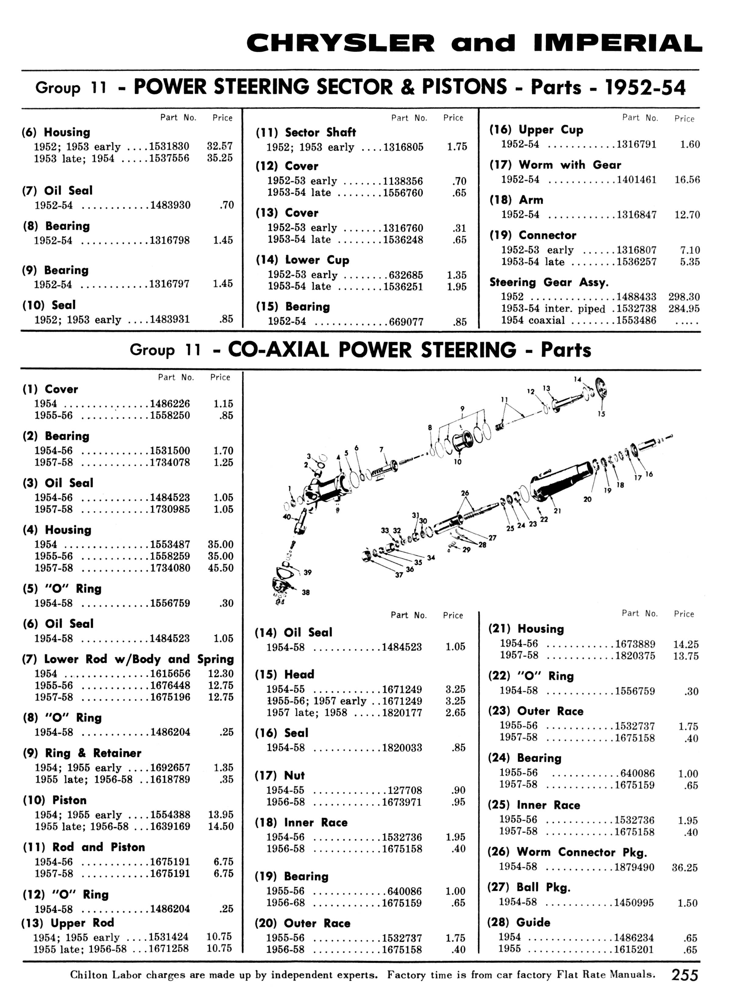 1953 1954 1955 1956 1957 1958 1959 1960 1961 Chrysler Imperial Part Numbers