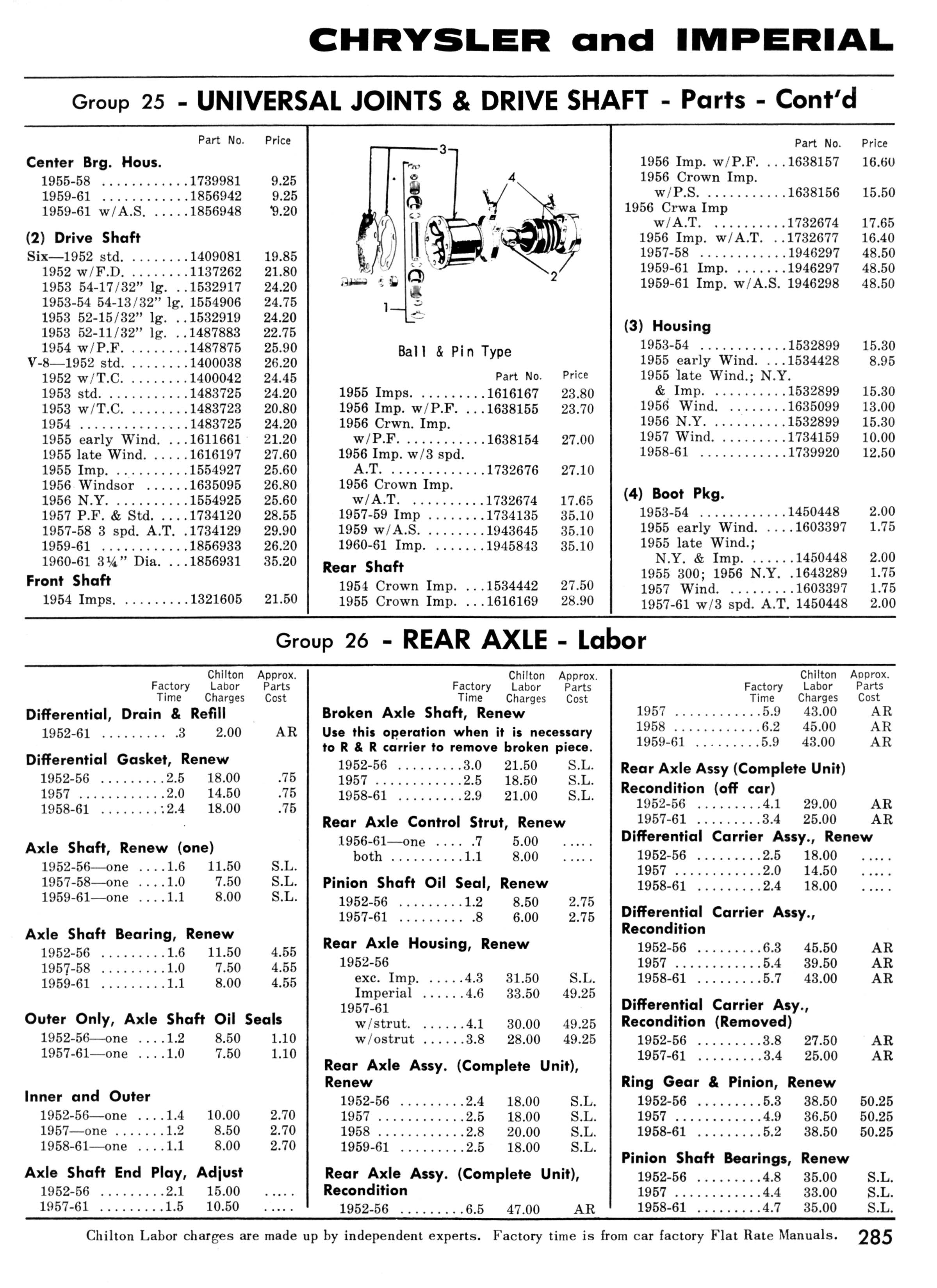 1953 1954 1955 1956 1957 1958 1959 1960 1961 Chrysler Imperial Part Numbers
