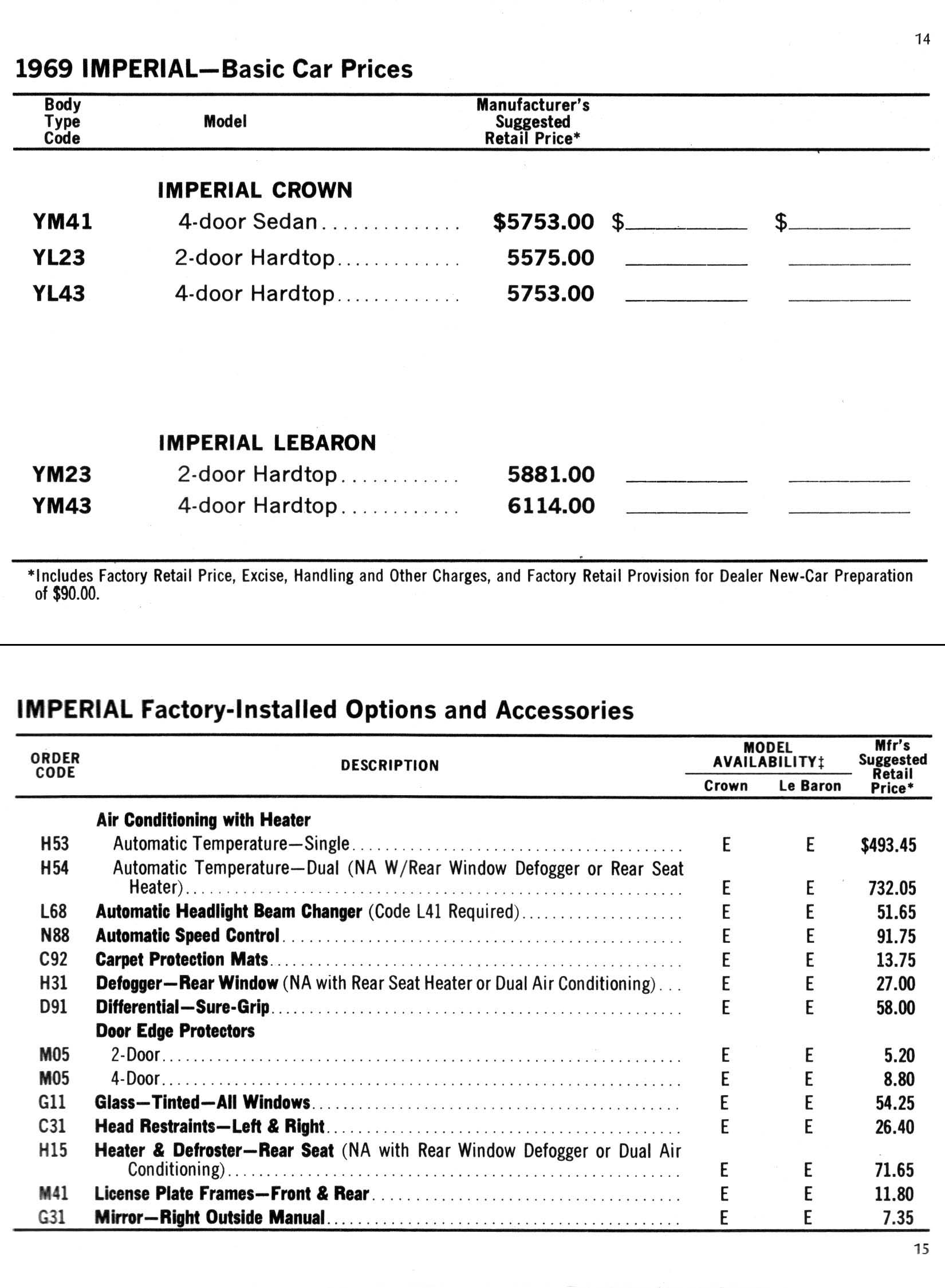 1969 Chrysler & Imperial Car and Equipment Prices